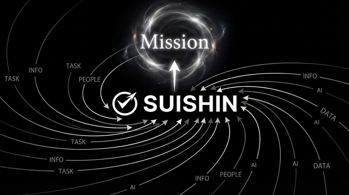 SUISHIN - プロジェクトを推進するAIエージェント